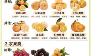 草莓是几月份的水果_草莓什么时候成熟