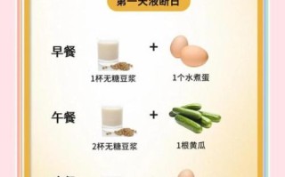 一周减十斤真的可能吗_安全减肥秘方大揭秘