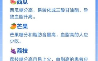 胆固醇高不能吃什么水果_哪些水果要忌口