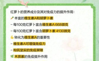 红萝卜的功效与作用_红萝卜怎么吃最好