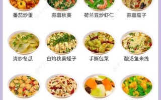 孕期吃什么好_孕妇营养食谱推荐