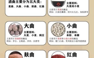 酒曲是什么_酒曲怎么做