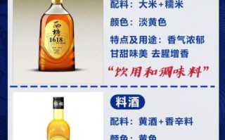 黄酒是料酒吗_黄酒和料酒的区别