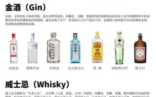 六大基酒有哪些_如何根据口味挑选基酒