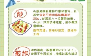 油茶汤怎么做_油茶汤的功效与作用