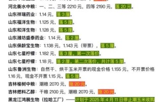 玉米价格最新行情2021年6月_玉米还会涨价吗