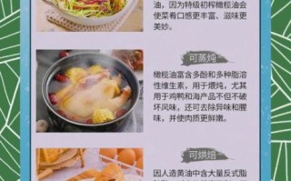 橄榄油可以炒菜吗_橄榄油使用注意事项