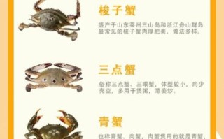螃蟹怎么吃最鲜美_吃螃蟹的禁忌有哪些