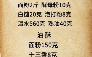 卤猪头肉怎么做_卤猪头肉配方比例