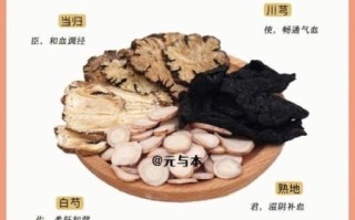 女人常喝四物汤的好处_四物汤适合哪些体质