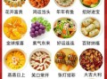 团年饭菜谱推荐_年夜饭家常菜怎么做