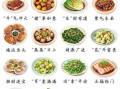 团年饭菜谱_吉祥菜名怎么取