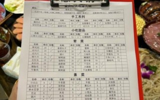 重庆火锅菜单有哪些必点菜_重庆火锅菜单价格贵不贵