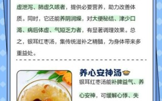 长期喝银耳红枣的功效_女人喝多久见效