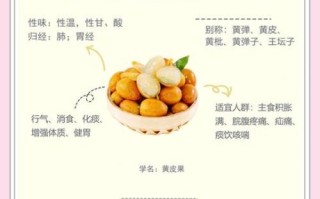 黄皮果的功效与作用禁忌_孕妇能吃吗