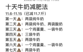 牛奶减肥法三天瘦六斤_真的有用吗