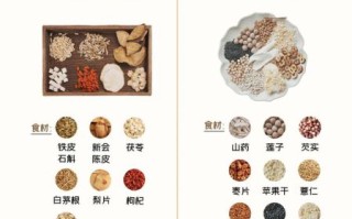 补阴的食物有哪些_阴虚体质吃什么好