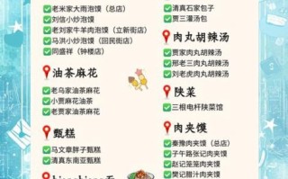 西安十大名小吃排行榜_哪几样最地道