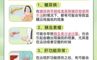 正常人为什么会低血糖_低血糖症状有哪些