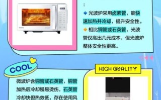 微波炉加热好还是光波炉好_哪个更健康