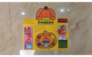 南瓜英语怎么写_pumpkin英语用法全解析