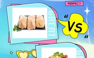 法国鹅肝和普通鹅肝有什么区别_如何辨别真假鹅肝