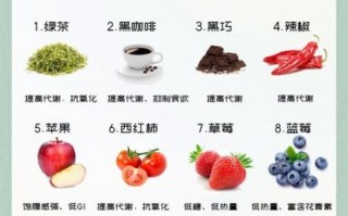 减肥食品有哪些_哪些食物越吃越瘦