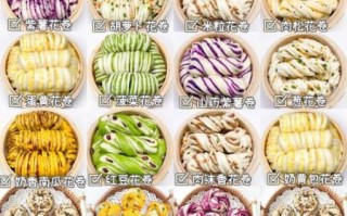 花样馒头怎么做_花样馒头教学