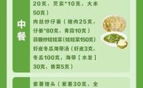 钟南山一日三餐食谱_怎么吃才健康