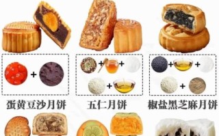 中秋节吃什么传统美食_月饼做法与寓意