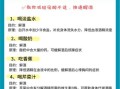 醉酒解酒的最快方法_喝什么解酒最快
