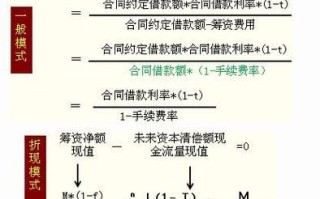 总资产报酬率计算公式是什么_如何计算ROA
