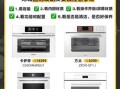 哪个牌子的电烤箱比较好_家用电烤箱选购指南