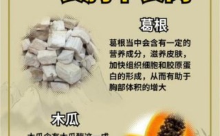 吃什么丰胸最快又不长胖_丰胸食物推荐