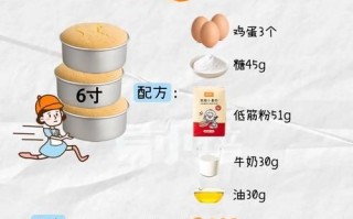 蛋糕粉怎么做蛋糕烤箱_新手烤箱温度时间