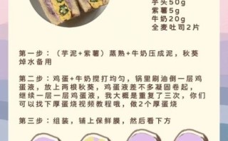 家庭自制三明治怎么压_三明治压紧技巧
