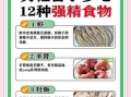 男人补精子吃什么最好_提高精子质量的10种食物