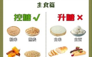 糖尿病能吃什么食物好_糖尿病饮食禁忌有哪些 糖尿病能吃什么食物好_糖尿病饮食禁忌有哪些