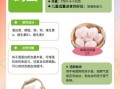 常吃鸽子蛋的惊人变化_鸽子蛋营养价值高吗