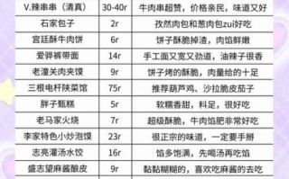 陕西名吃前十名排行榜_哪些值得专程去吃