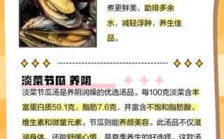 淡菜汤的做法_淡菜汤的功效与禁忌