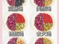 美容养颜茶配方有哪些_怎么喝才有效
