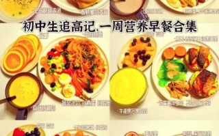 初三学生早餐吃什么好_如何搭配营养