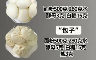 刀削面怎么和面_刀削面面团配方比例