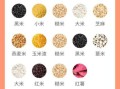 杂粮饭的功效与作用_杂粮饭适合什么人吃