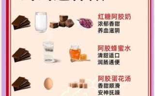 阿胶的正确吃法与用量_阿胶一天吃多少合适