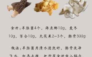 羊肚菌汤的做法_羊肚菌汤的功效与禁忌