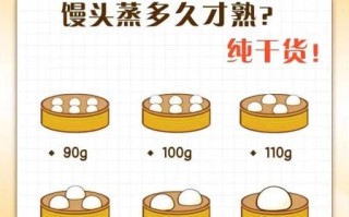 蒸馒头要多长时间能熟_蒸馒头用大火还是小火