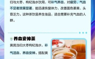 黄芪当归泡水喝的功效_适合哪些人群