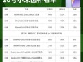 小米商城优惠券怎么用_小米商城分期免息是真的吗